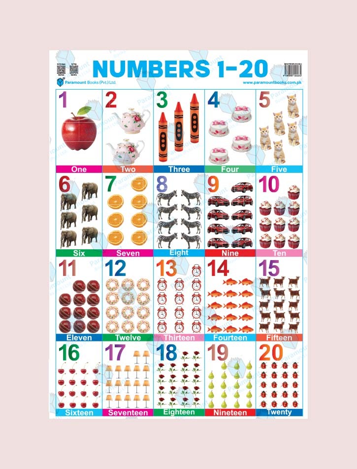 Paramount Wall Chart Numbers 1-20 – Learn Counting with Fun