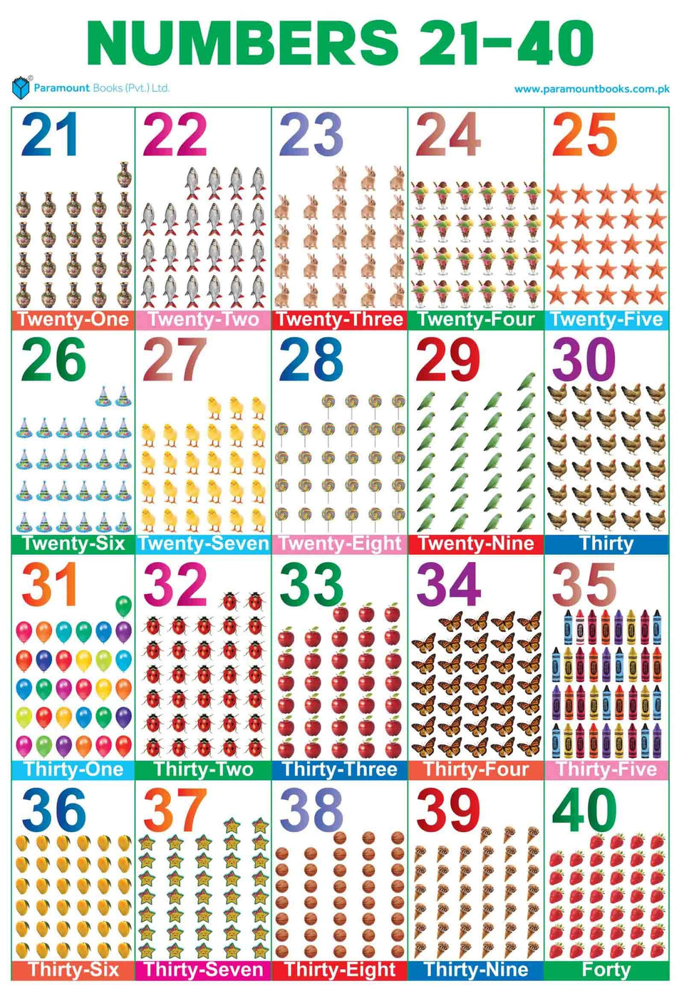 Paramount Wall Chart Numbers 21-40 – Fun Counting
